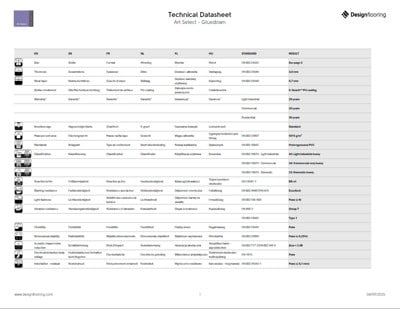 Technical data sheets